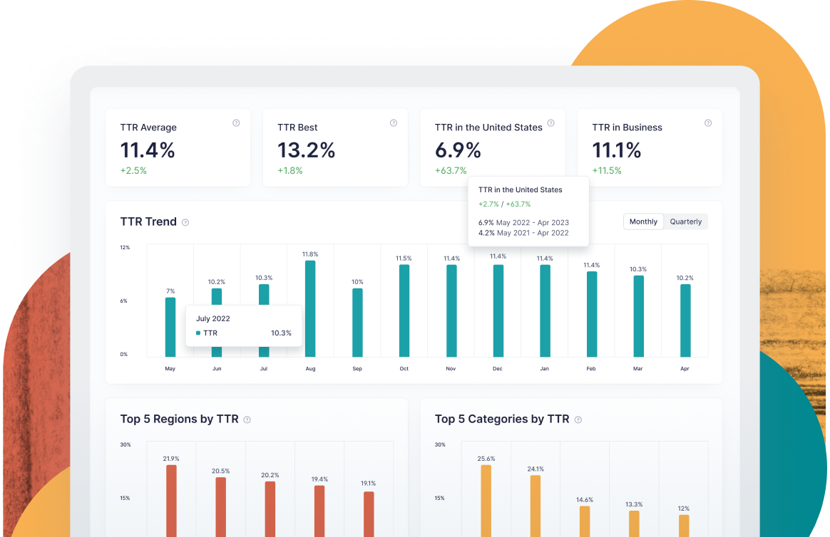 Apple Search Ads Search Results Benchmarks Report • Splitmetrics 1426