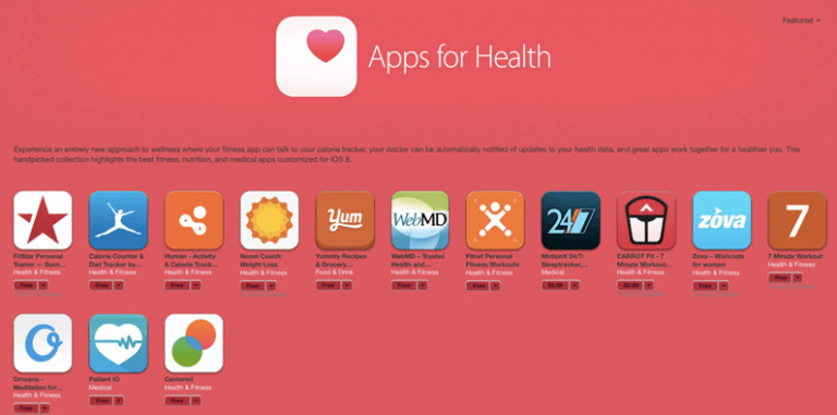 All About Apple App Store Guidelines Apple App Store Guidelines