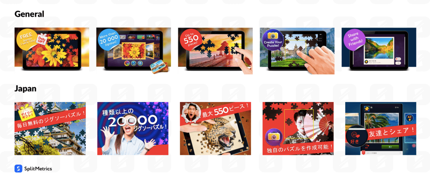 How Zimad Localized App Store Screenshots and Got 36% CR Uplift