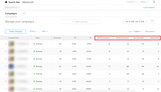 Apple Ads 2018: Features Introduced to Apple Ads