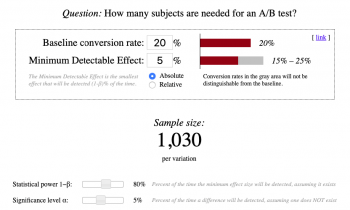 Classic and Sequential A/B Testing Comparison: Parameters and Workflow