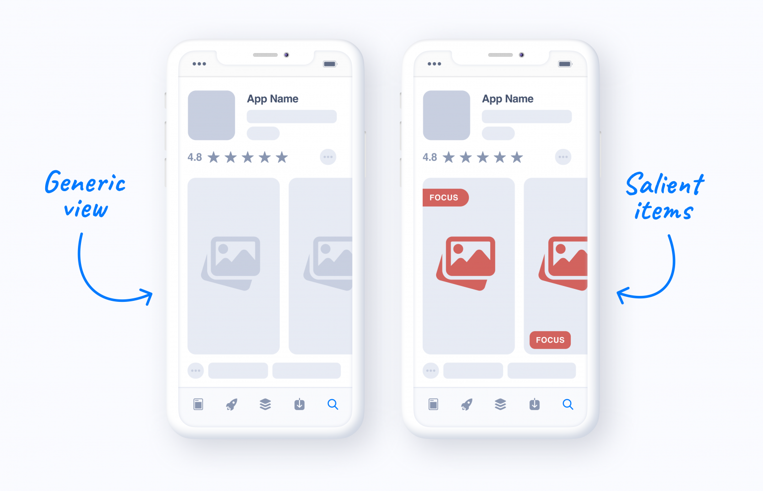 Visual Salience: Evidence-Based Tips to Developing Salient App Store ...