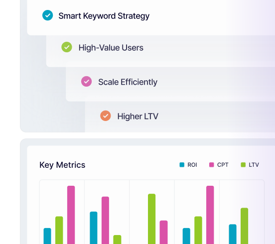 12 Dating App Trends 2024: Based on Big Data • SplitMetrics