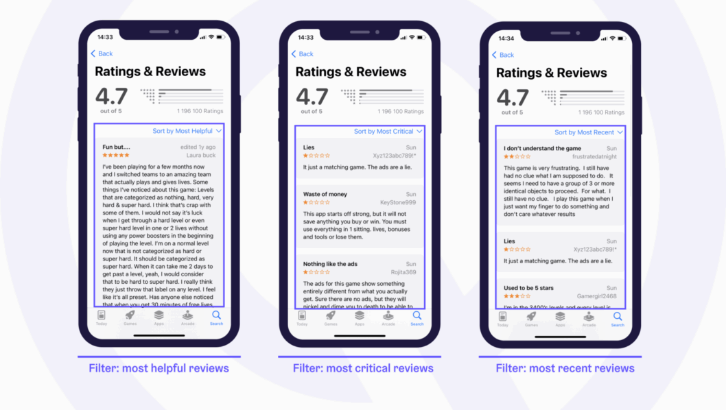 Beginner's Guide to App Store Ratings & Reviews