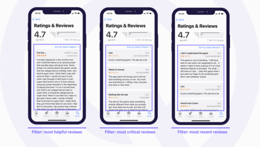 Beginner's Guide to App Store Ratings & Reviews