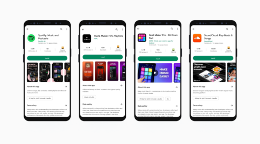 Google Play Store App Description Guidelines for 2024 | SplitMetrics