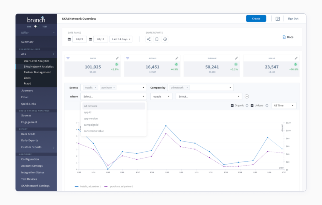 8 Best Mobile Measurement Partners (MMPs) to Consider for Your Mobile ...