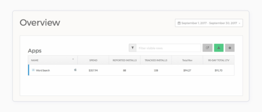 8 Best Mobile Measurement Partners (MMPs) to Consider for Your Mobile ...