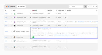 A Full Guide to LiveOps in Games 2024 • SplitMetrics