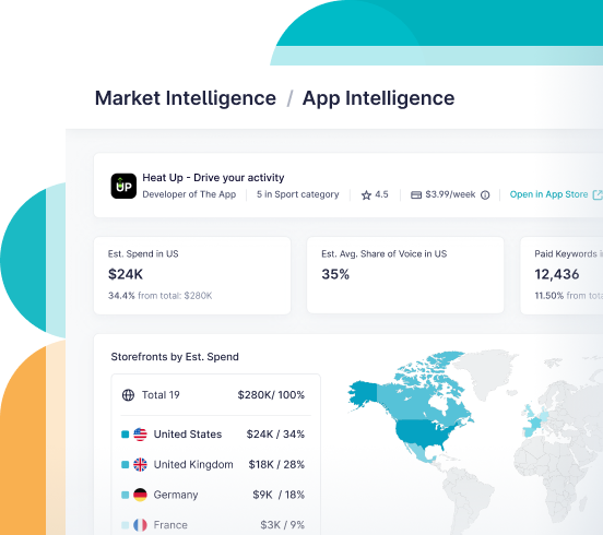 App Store Screenshot Sizes & Requirements [2023] Full Guide