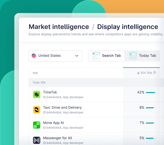App Store Screenshot Sizes & Requirements [2023] Full Guide